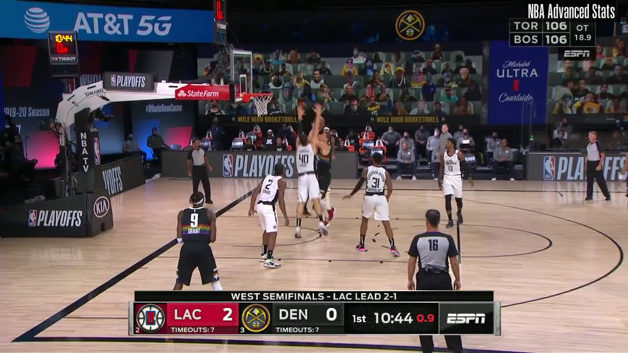 Zubac guarding Jokic drive