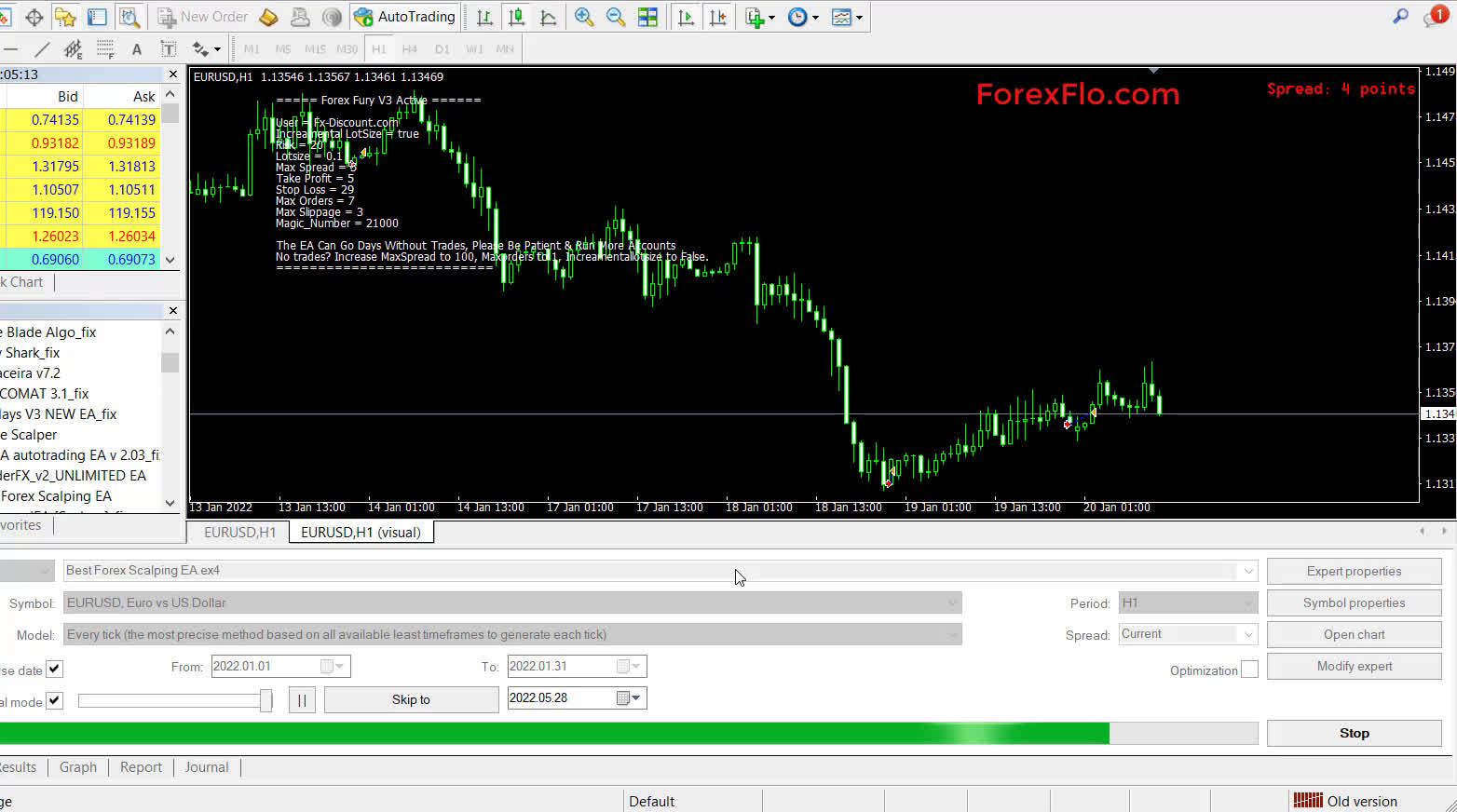 Best Scalping Forex EA - 2