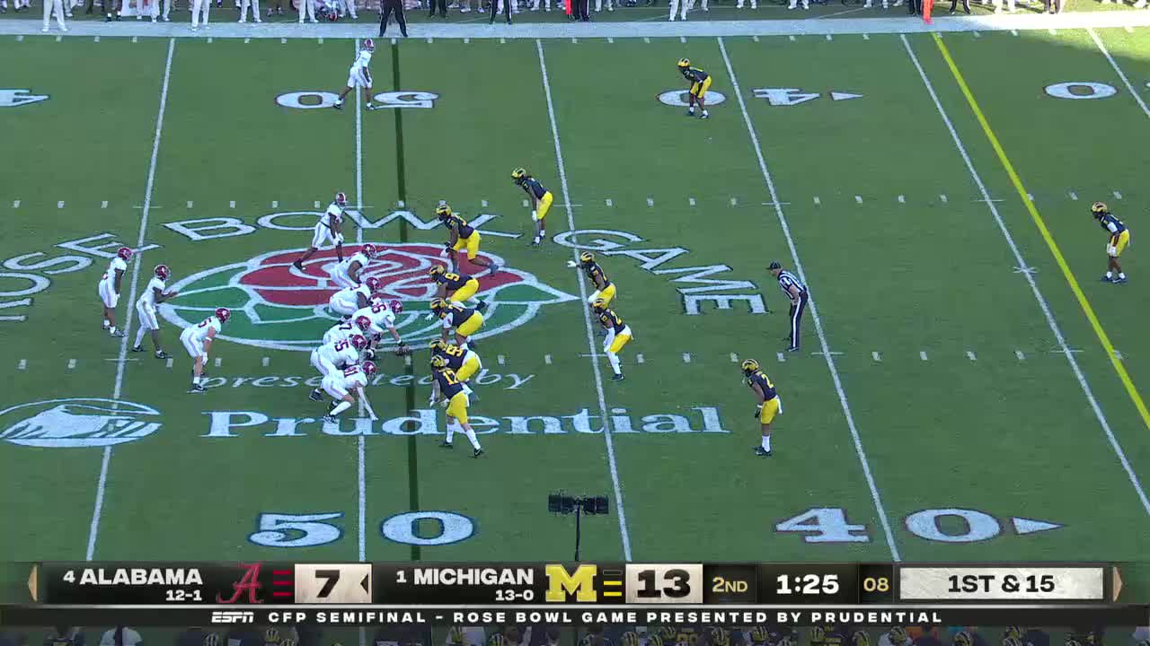 Watch 20231400026-Alabama-Rod Moore Rangy | Streamable