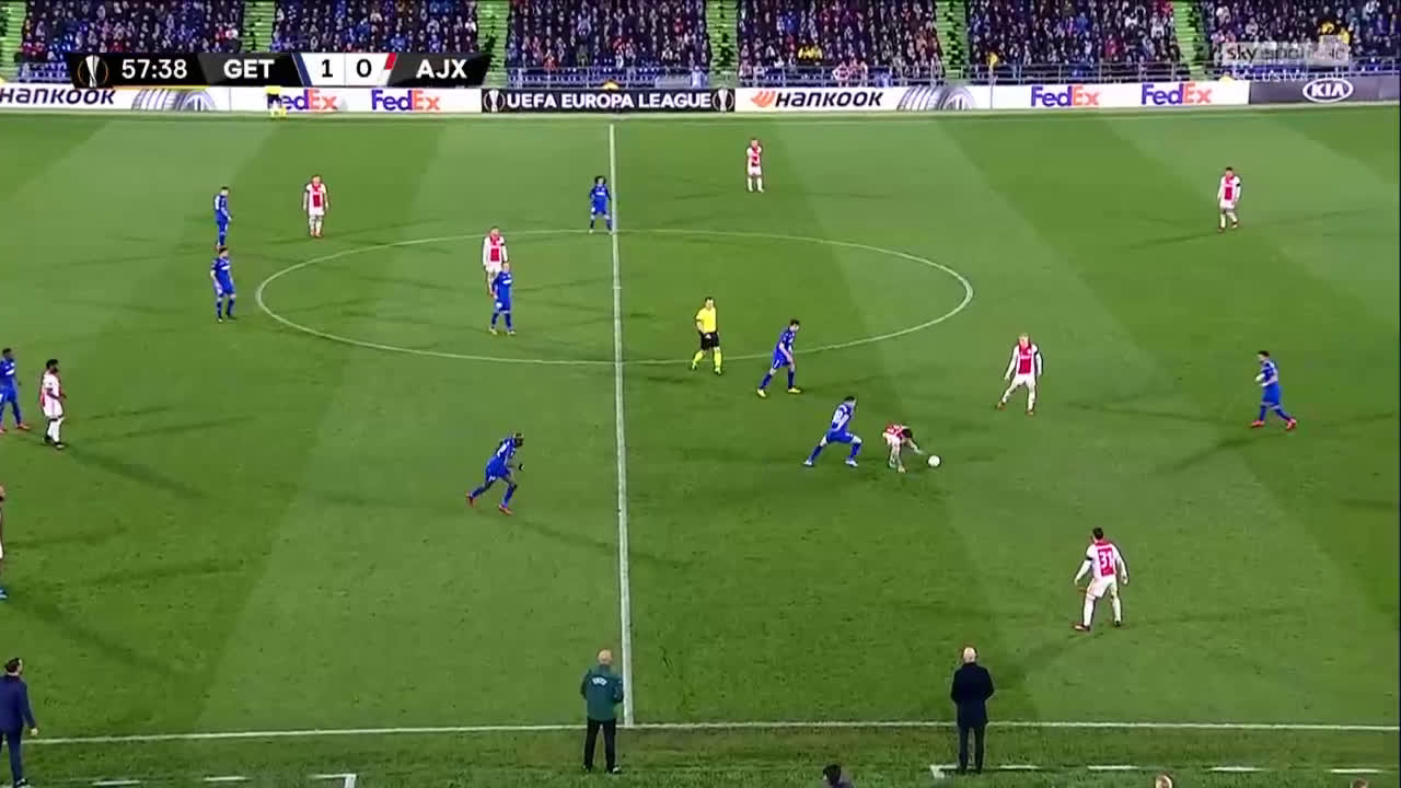 Platform Wyscout Platform (2)