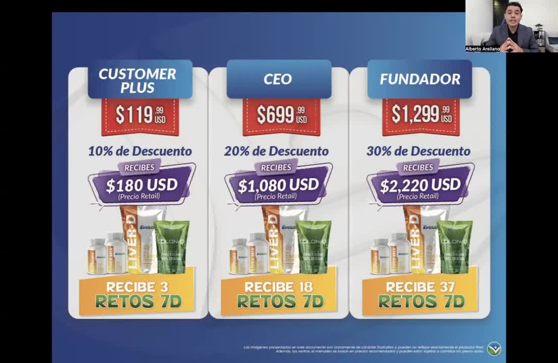 Watch Presentación de negocios iEvolution (Sep 2023) | Streamable