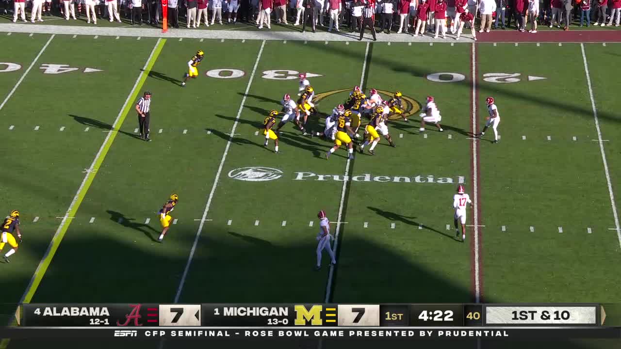 Watch 20231400009-Alabama-Sainristil sub zeroes FB counter | Streamable