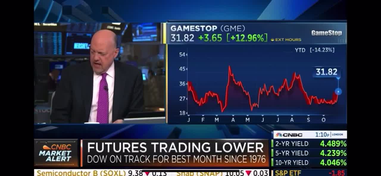 Jim Cramer implies $cramer coin Ngmi on live tv, which implies to ...