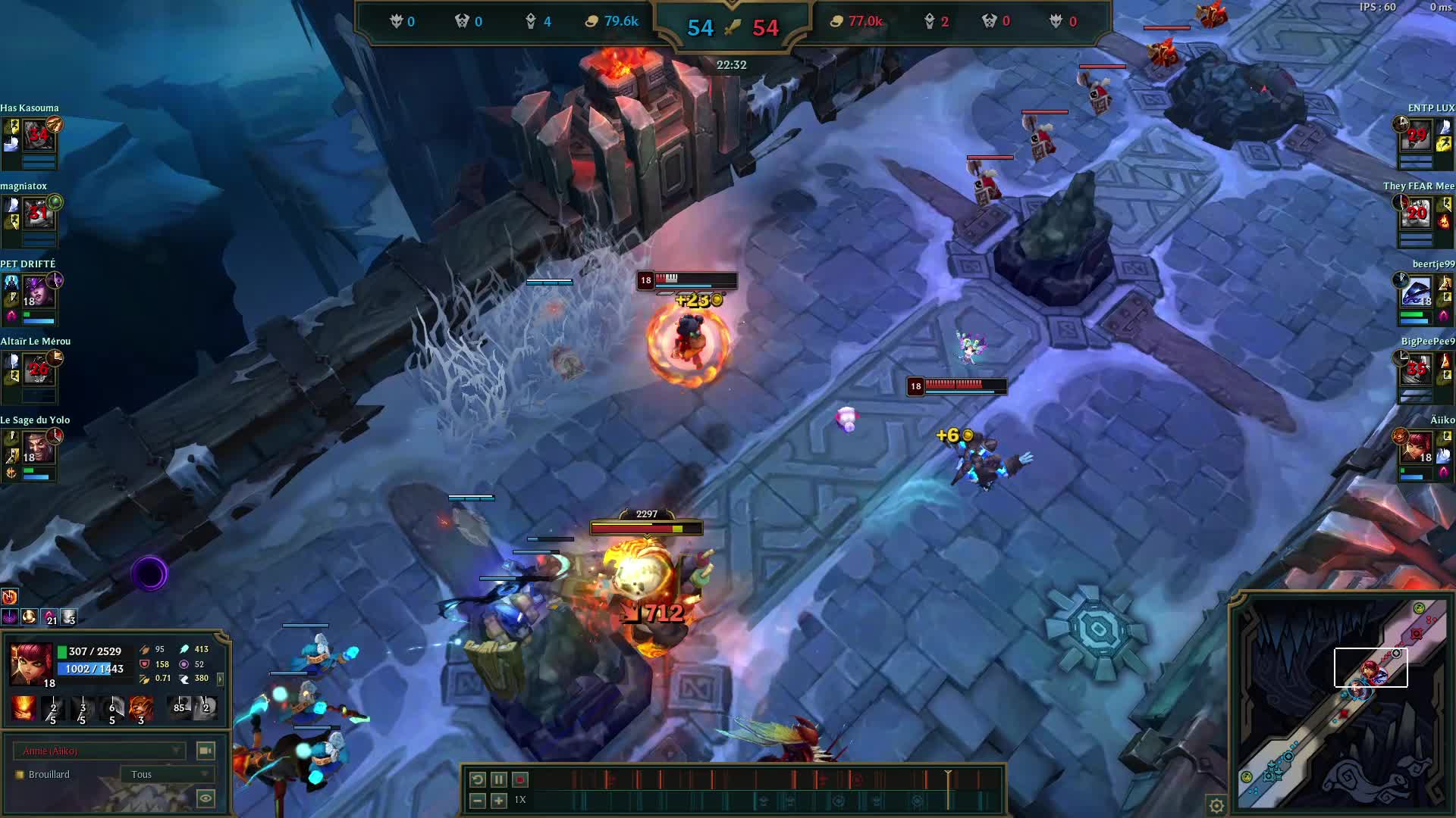 2000 IQ SYNDRA