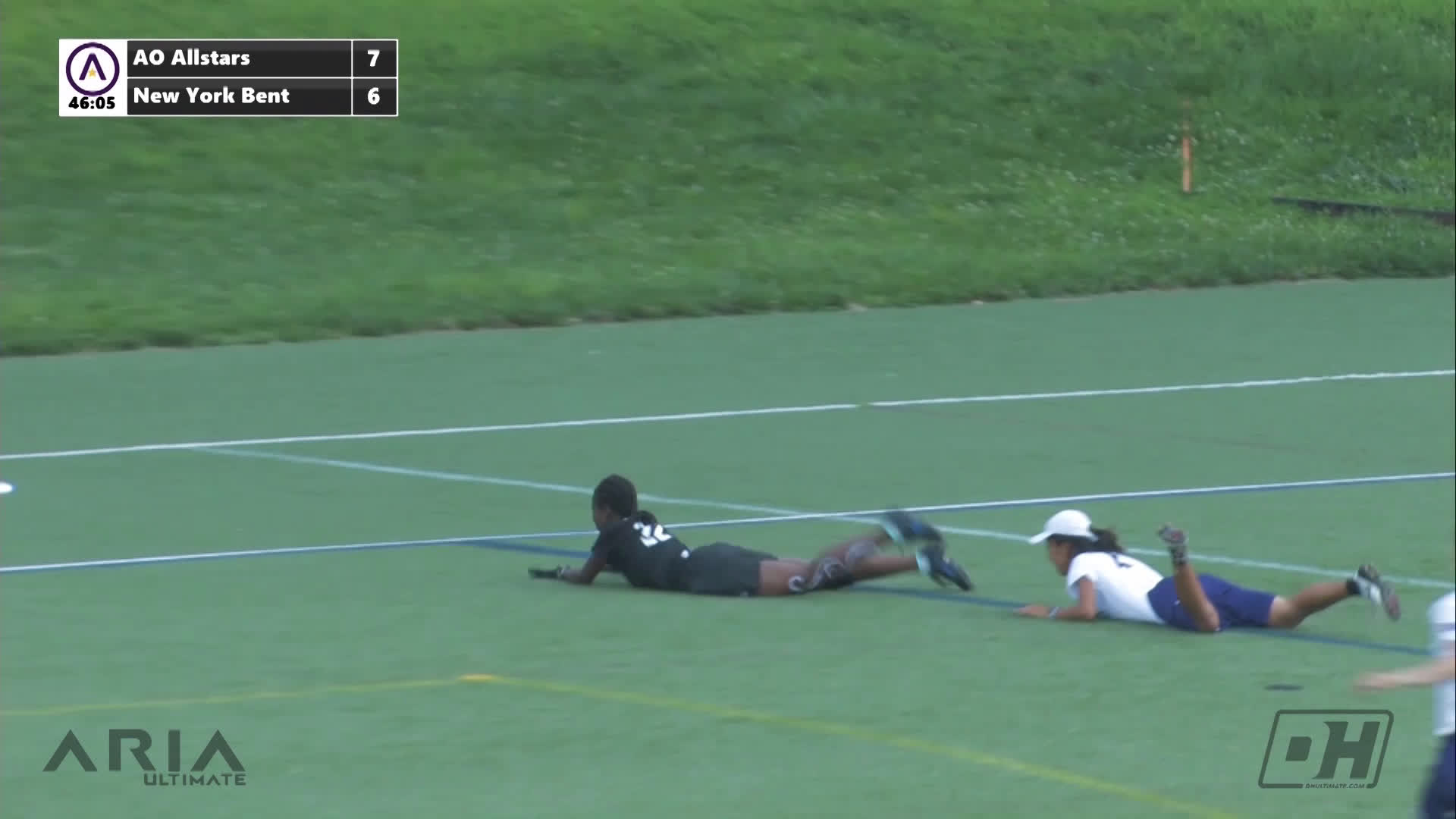 20210423-Closing Speed