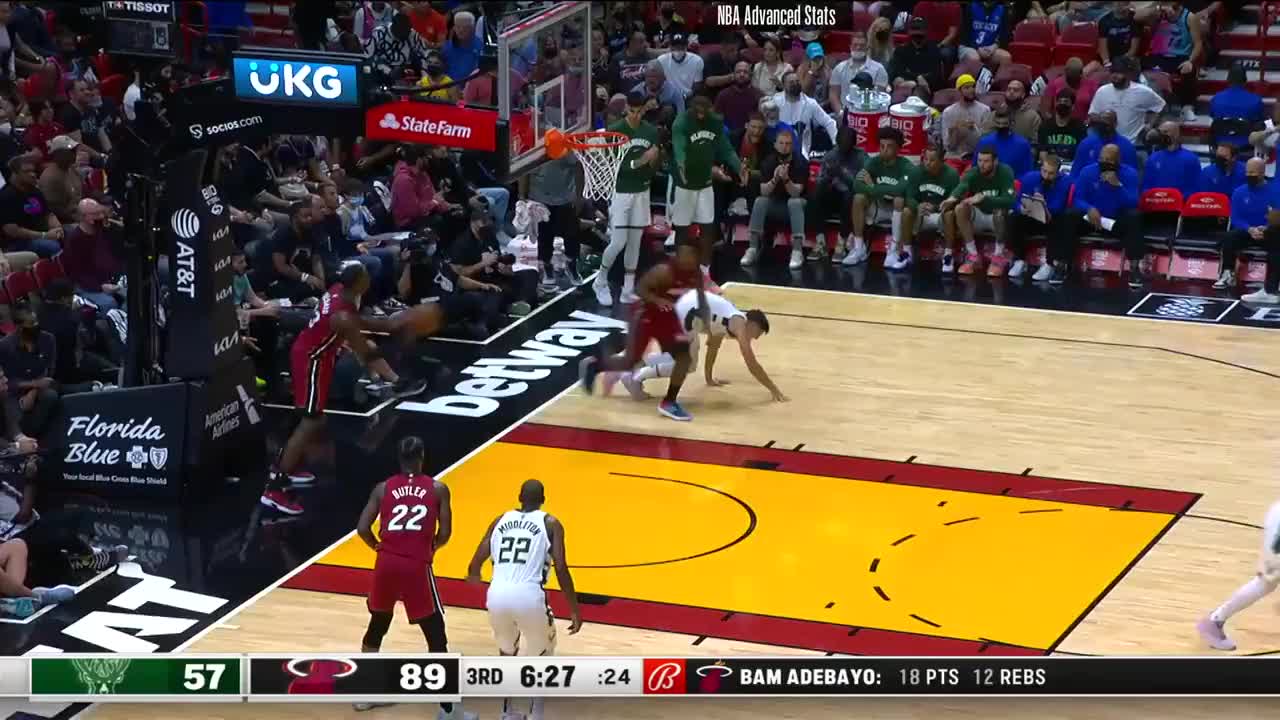 kyle lowry -- go, go, go