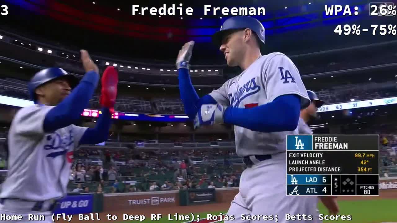 Top 5 Plays by WPA - 2023-05-22