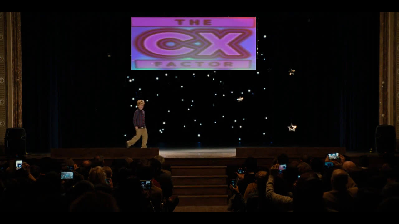 Cx Factor