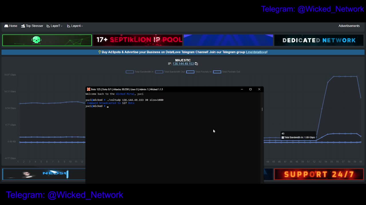 Watch Dstat.love | Streamable