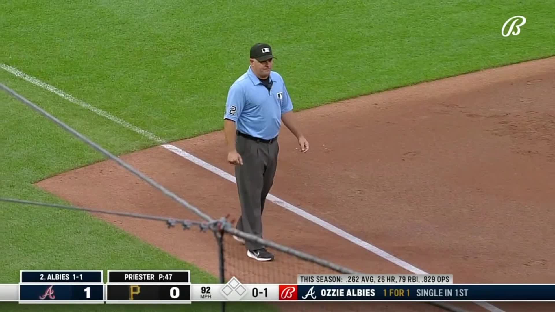 Brandon Gaudin discusses the first loss of the season for the Orioles.