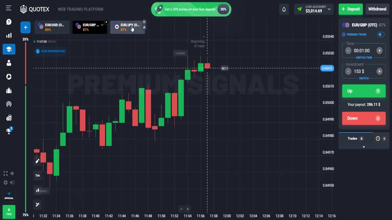 Watch Super Strategy Virtual World Robot V-23 Pro - V23 Pro New Trading Strategy | Streamable