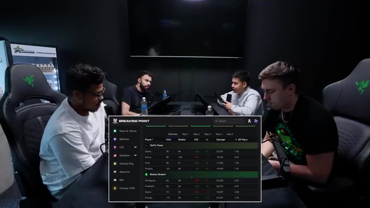 Watch OpTic TEXAS REACTS TO HILARIOUS TIKTOKS… AGAIN | GameChat Ep. 17 | Streamable