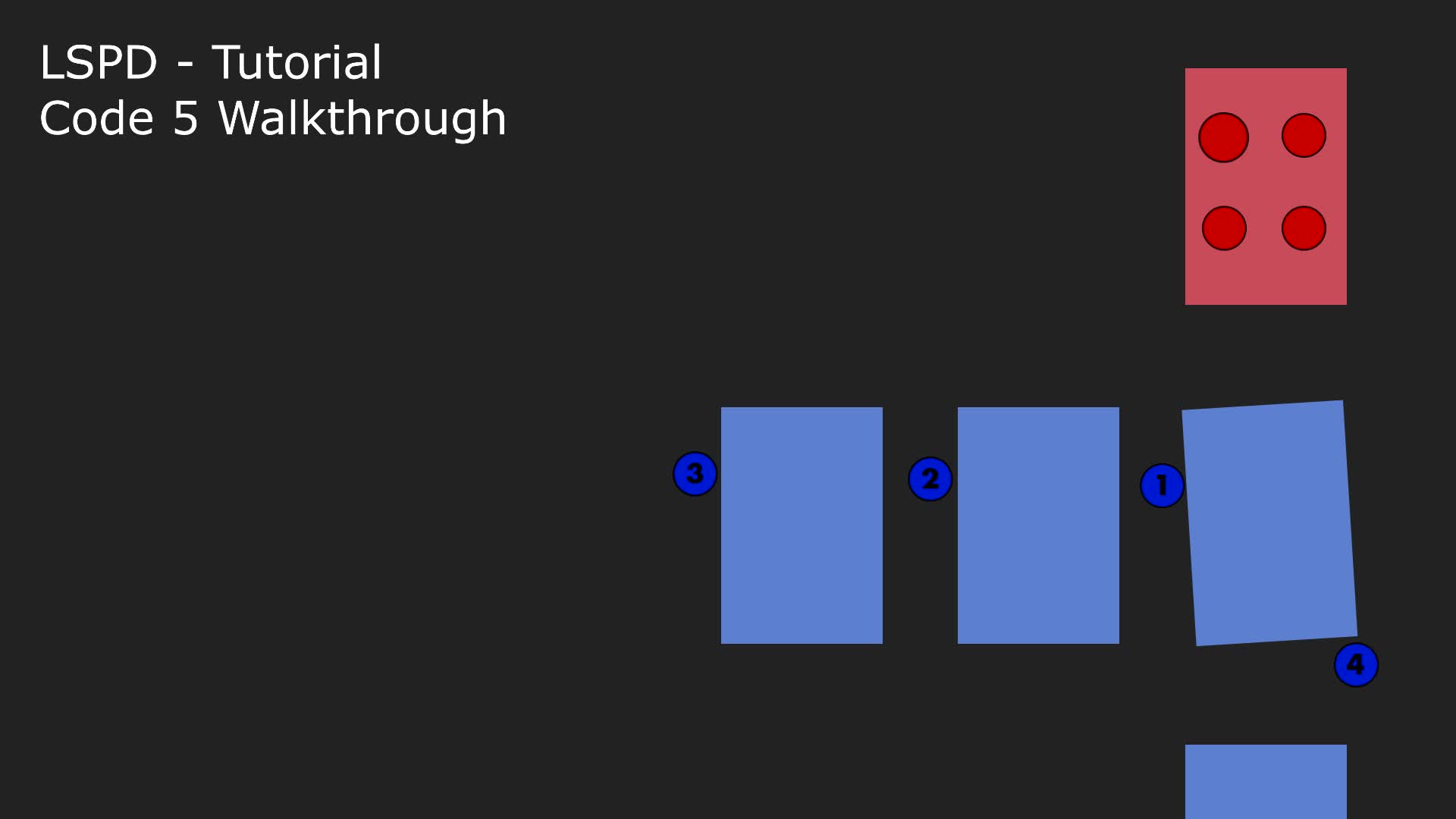 Watch Code5procedre | Streamable
