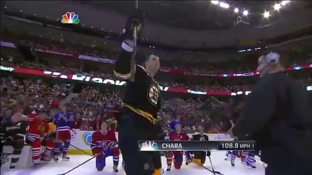 Watch Zdeno Chara 108.8 mph slapshot record @ 2012 ASG Skills | Streamable