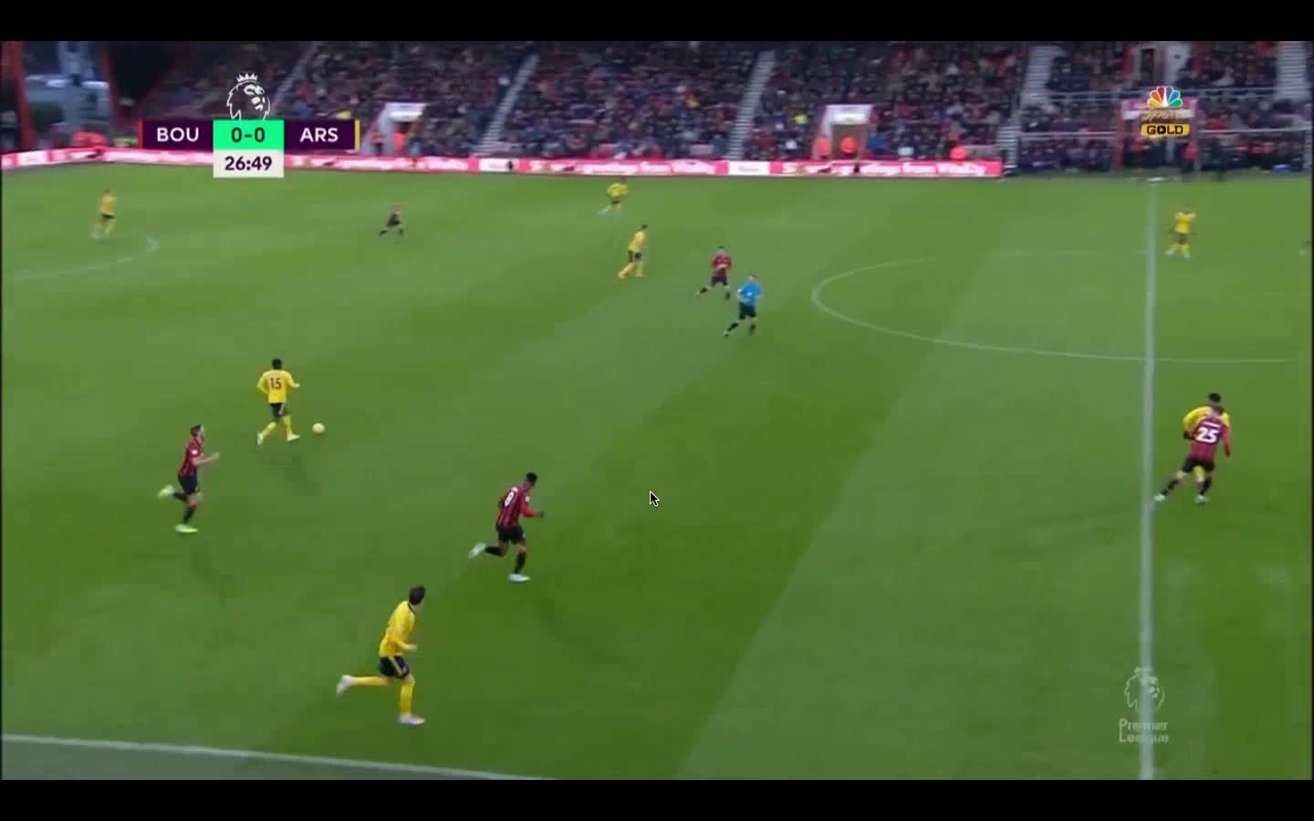 Arsenal GK routine wide build-up and switching