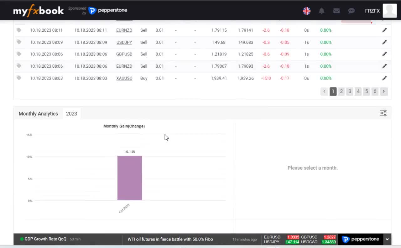 Watch FRZ Prop Trading Master | Streamable