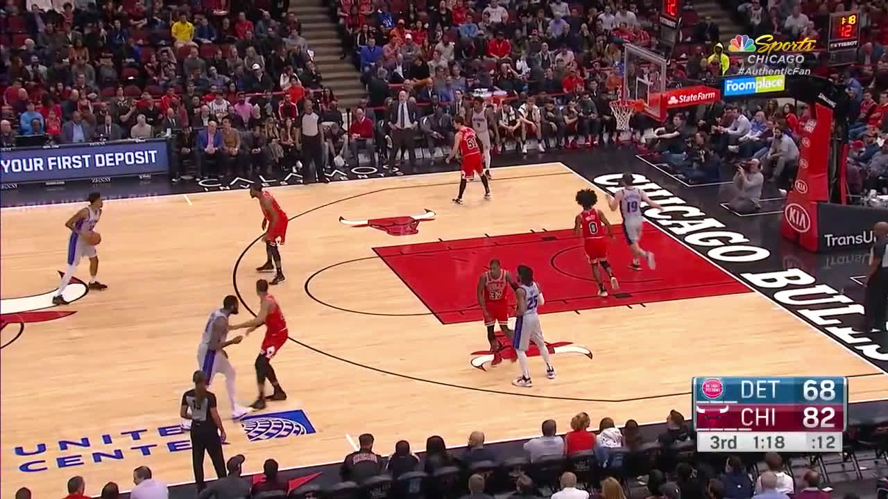 November 20, 2019(11/20/2019),Derrick Rose@CHI,18pts HH