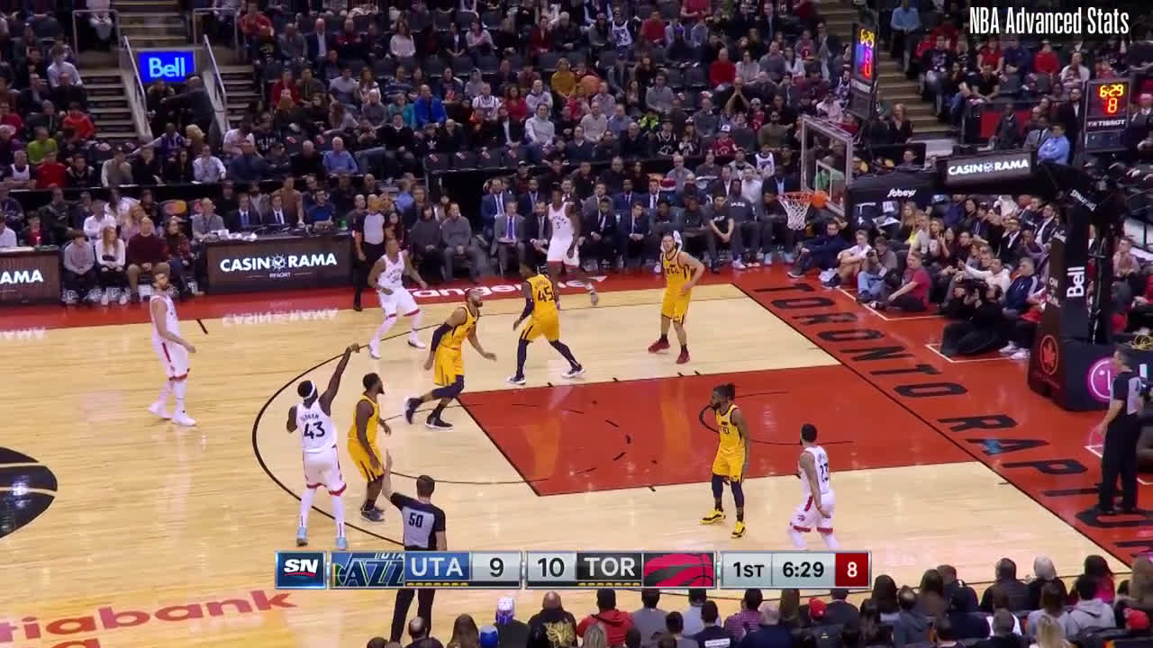 NBA.comStats Video and Shotcharts (2)