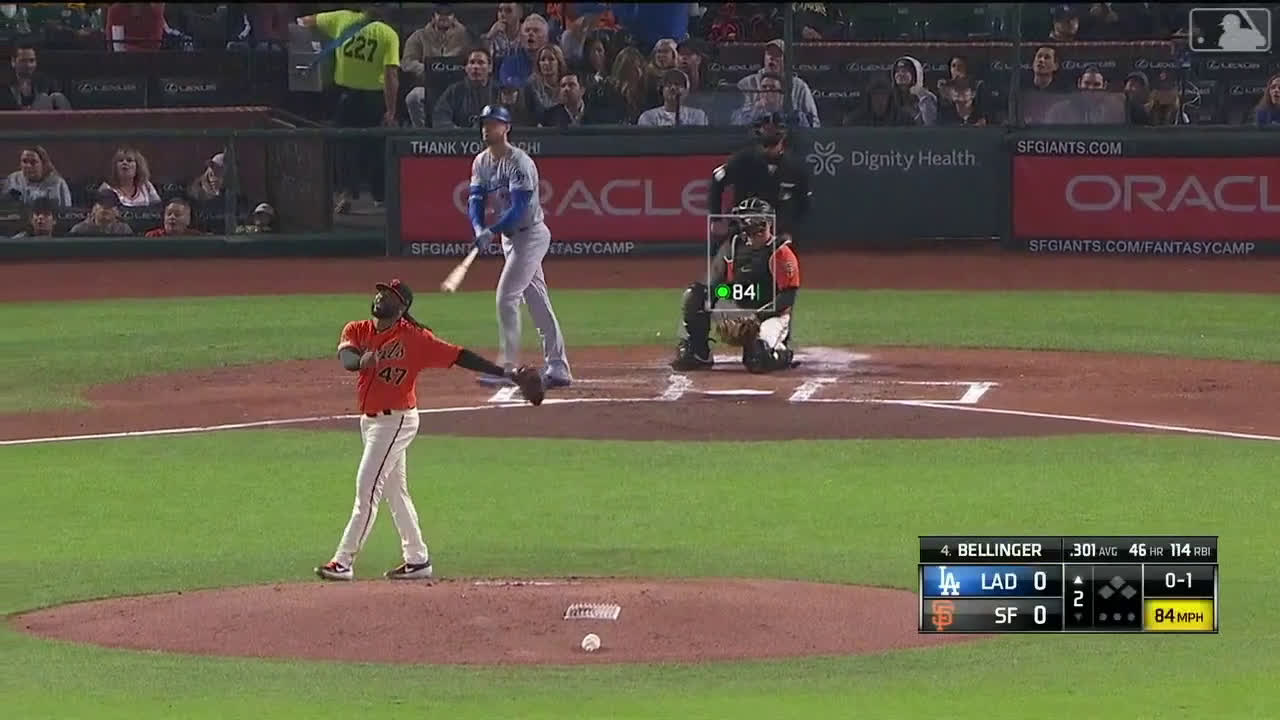 la chona play of the game!!