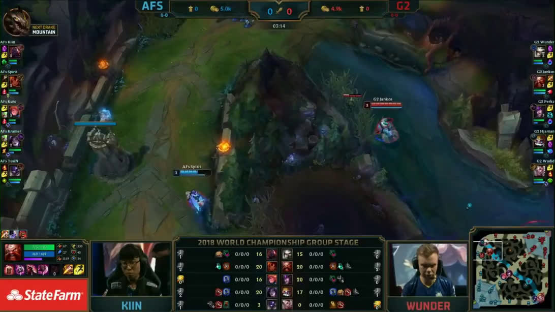 [2018][Worlds](D1) AFS vs G2 (3M) Jankos Ganks for First Blood