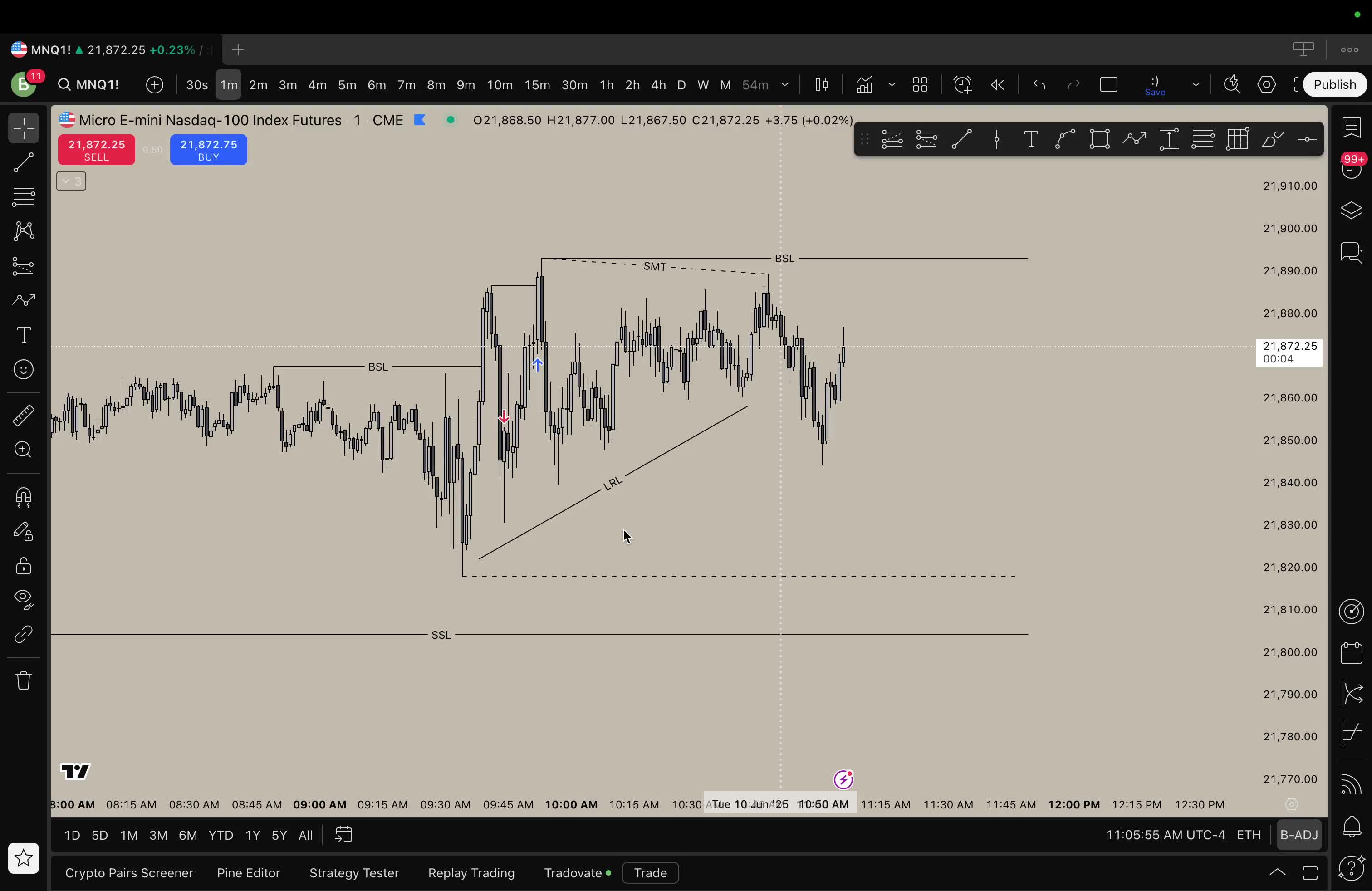 Watch Trade Recap 06/10/2025 | Streamable