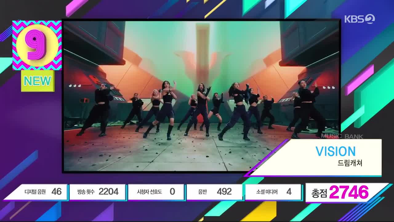 DC VSN 9 MB K-C (221021 MB)