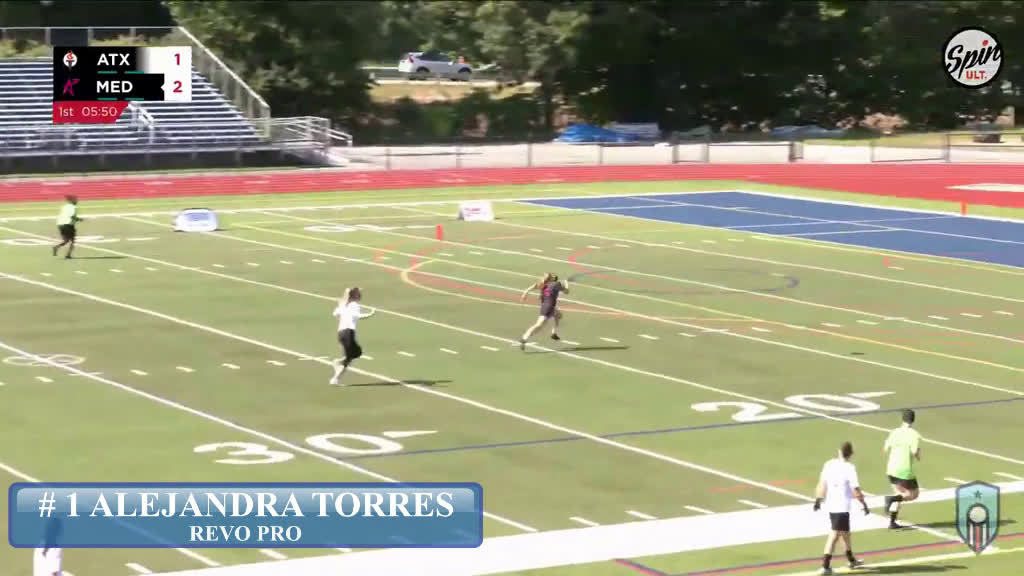 Watch Throw OTY 2022 - Alejandra Torres | Streamable