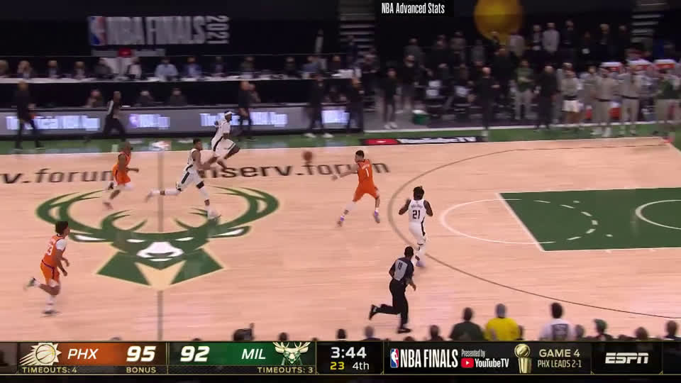 Video and Shotcharts Stats NBA.com (47)