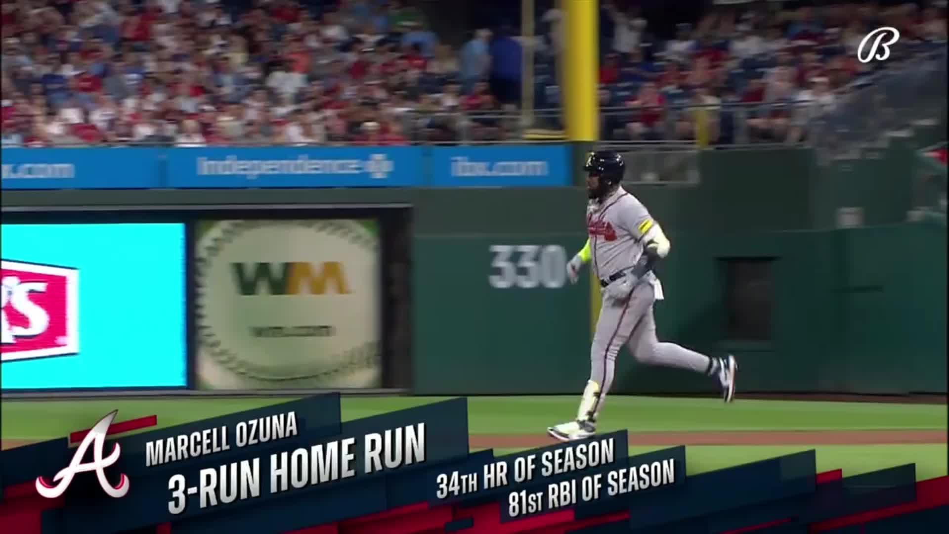 Marcell Ozuna's 3-run homer gives the Braves a 6-1 lead over the Phillies.