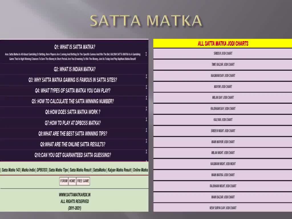 Where to earn money by playing Satta Matka Satta Matka Result online game