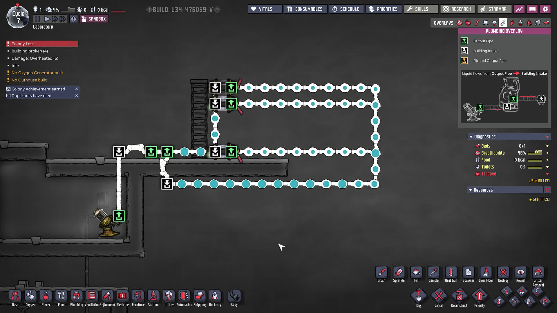 ONI Valves