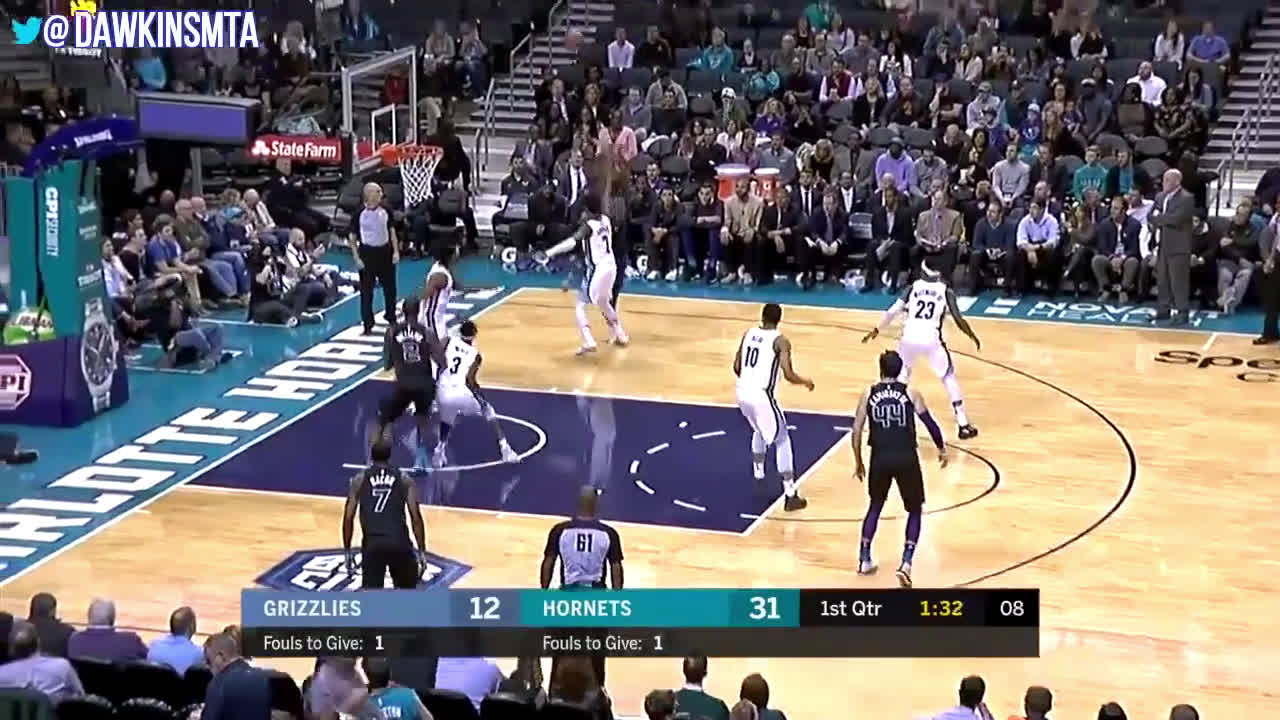 In Short: Kemba against the Grizzles (46/3/4 on 72/71/100)