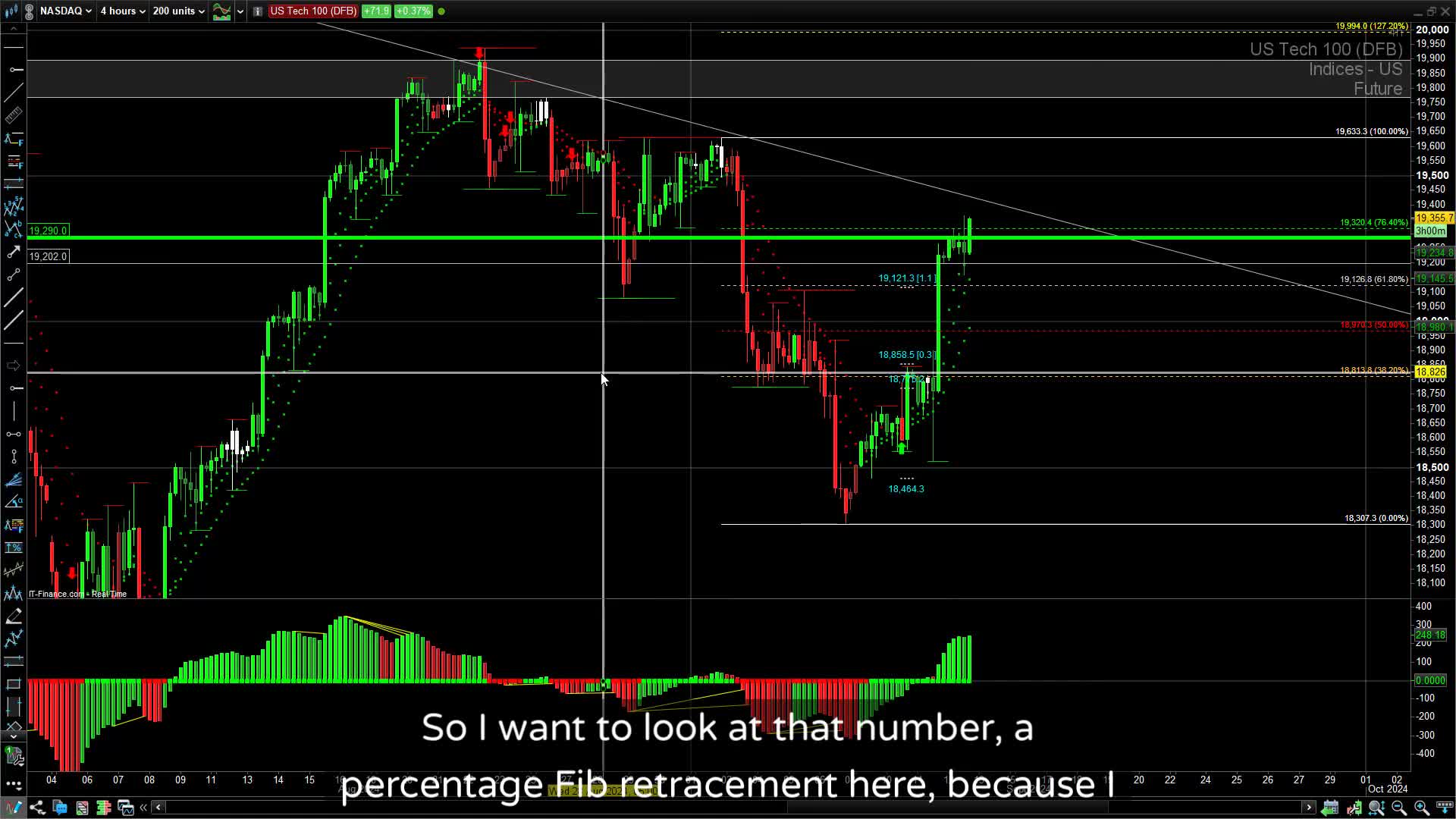 Watch riverside_golf_course trade nasd... _ sep 13, 2024 001_lee ...