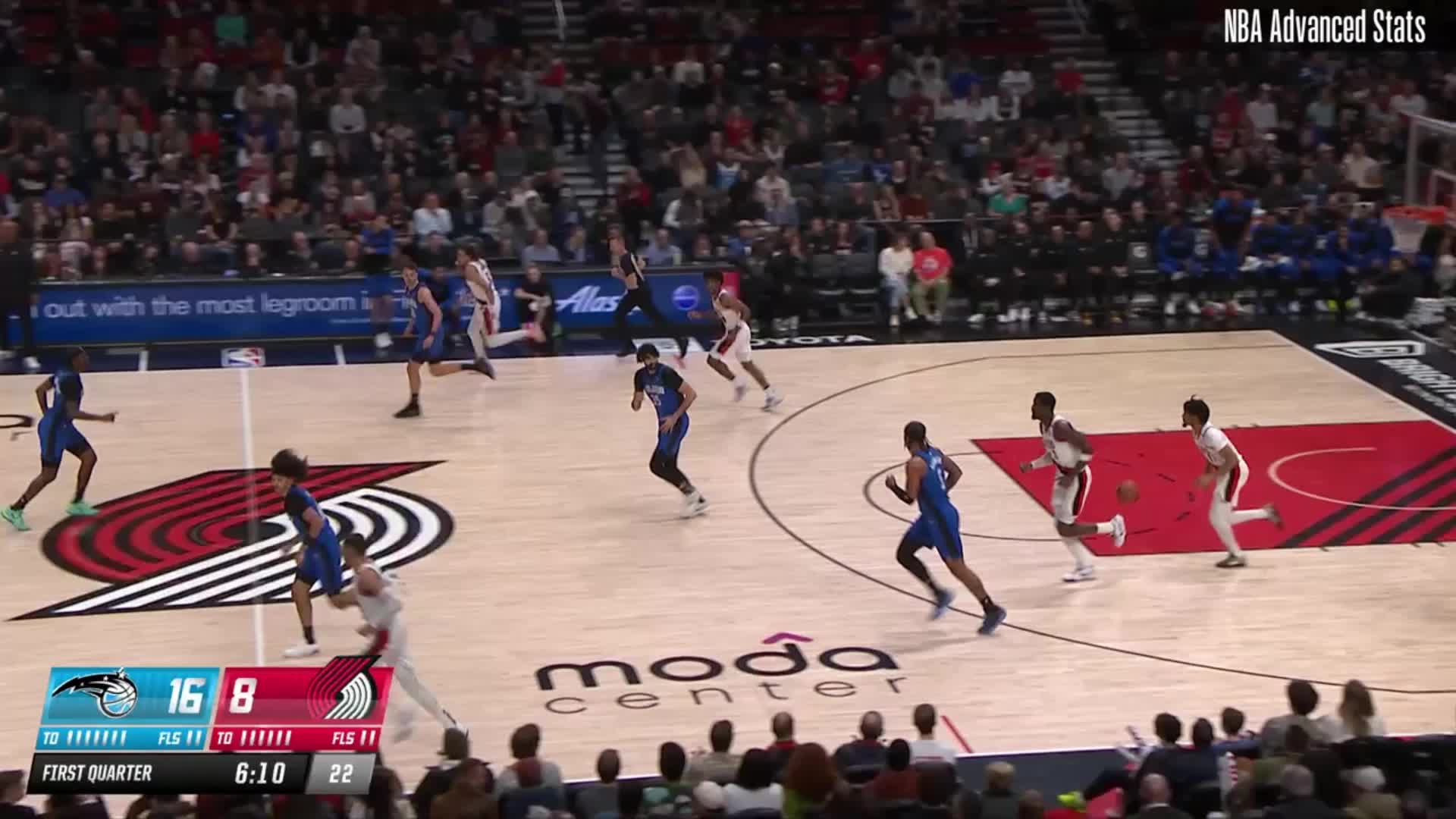 Watch Untitled video - Made with Clipchamp (4) | Streamable