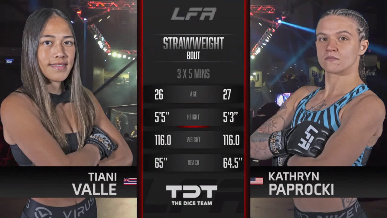 Watch Val vs. Pap - (2021.05.21) - /r/WMMA | Streamable