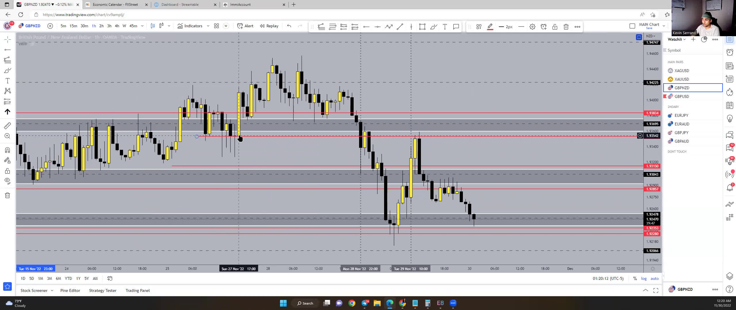 Step 5 - 1hr break out