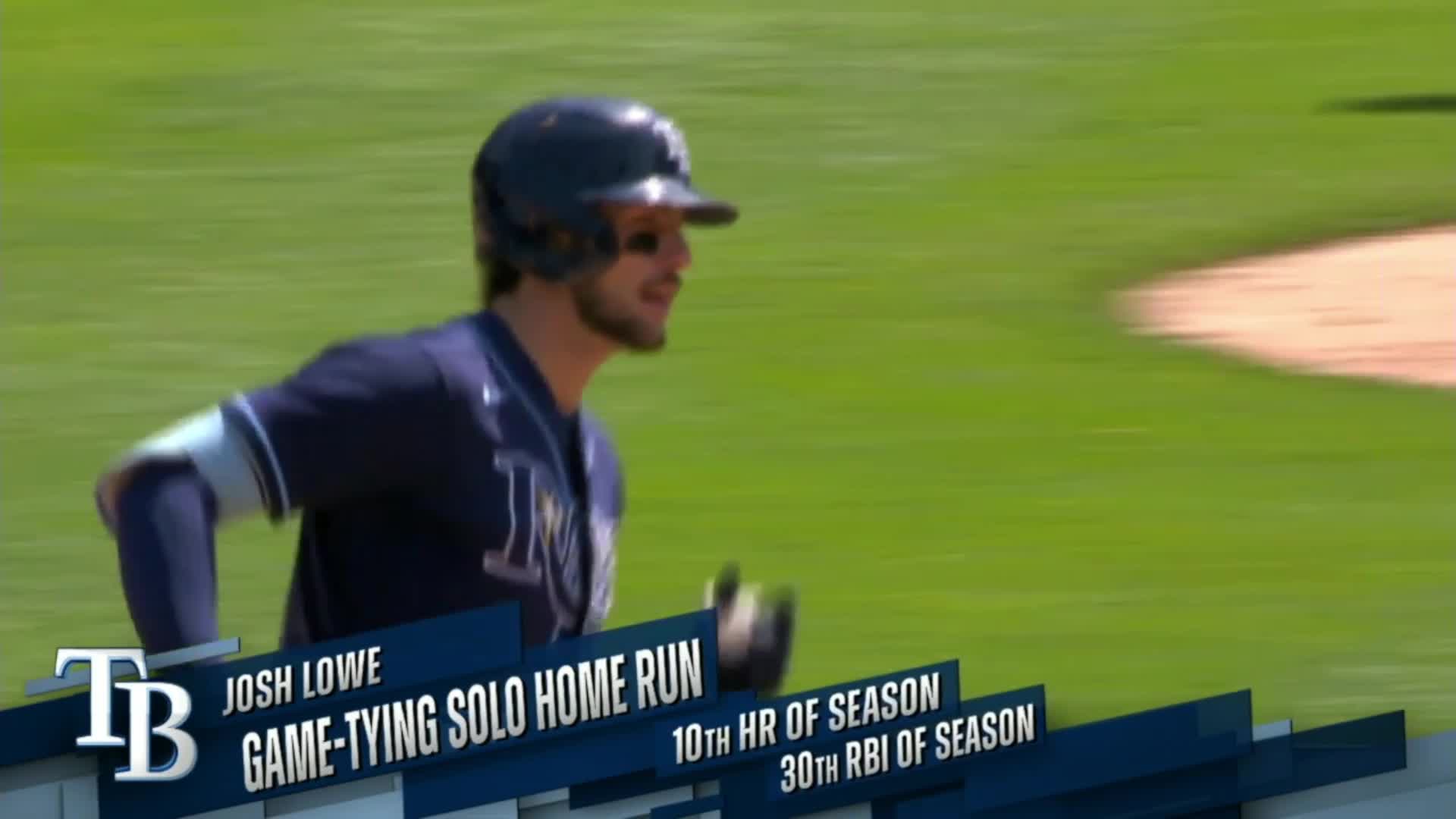 Josh Lowe ties the game with a 440-foot home run, his 10th of the season.