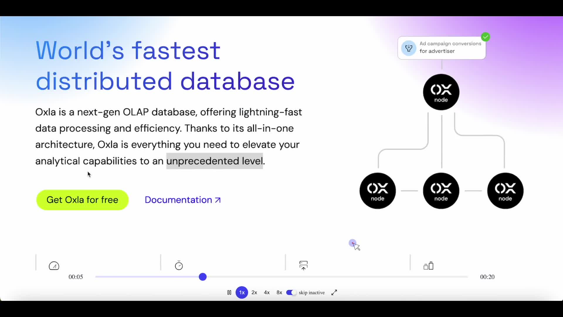 Watch Live Session Recordings Demo | Streamable