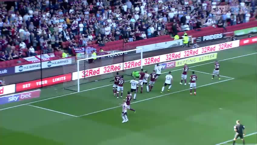 Watch Sheffield Utd4 - 1 Aston VillaGoalsArena | Streamable