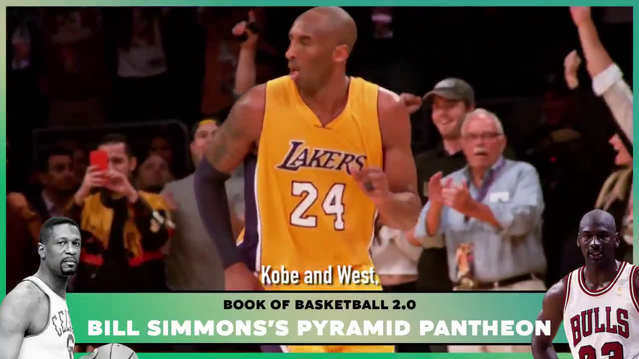 Bill Simmons NBA Pyramid