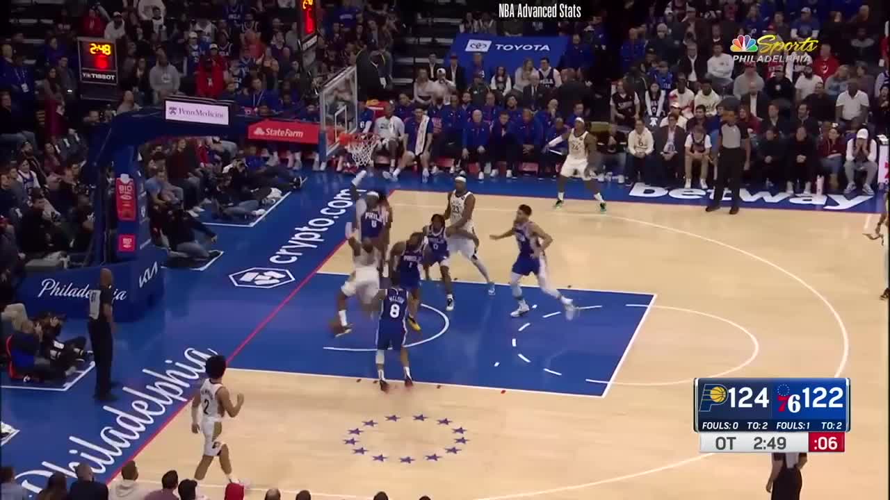 Harden Defense versus Indiana