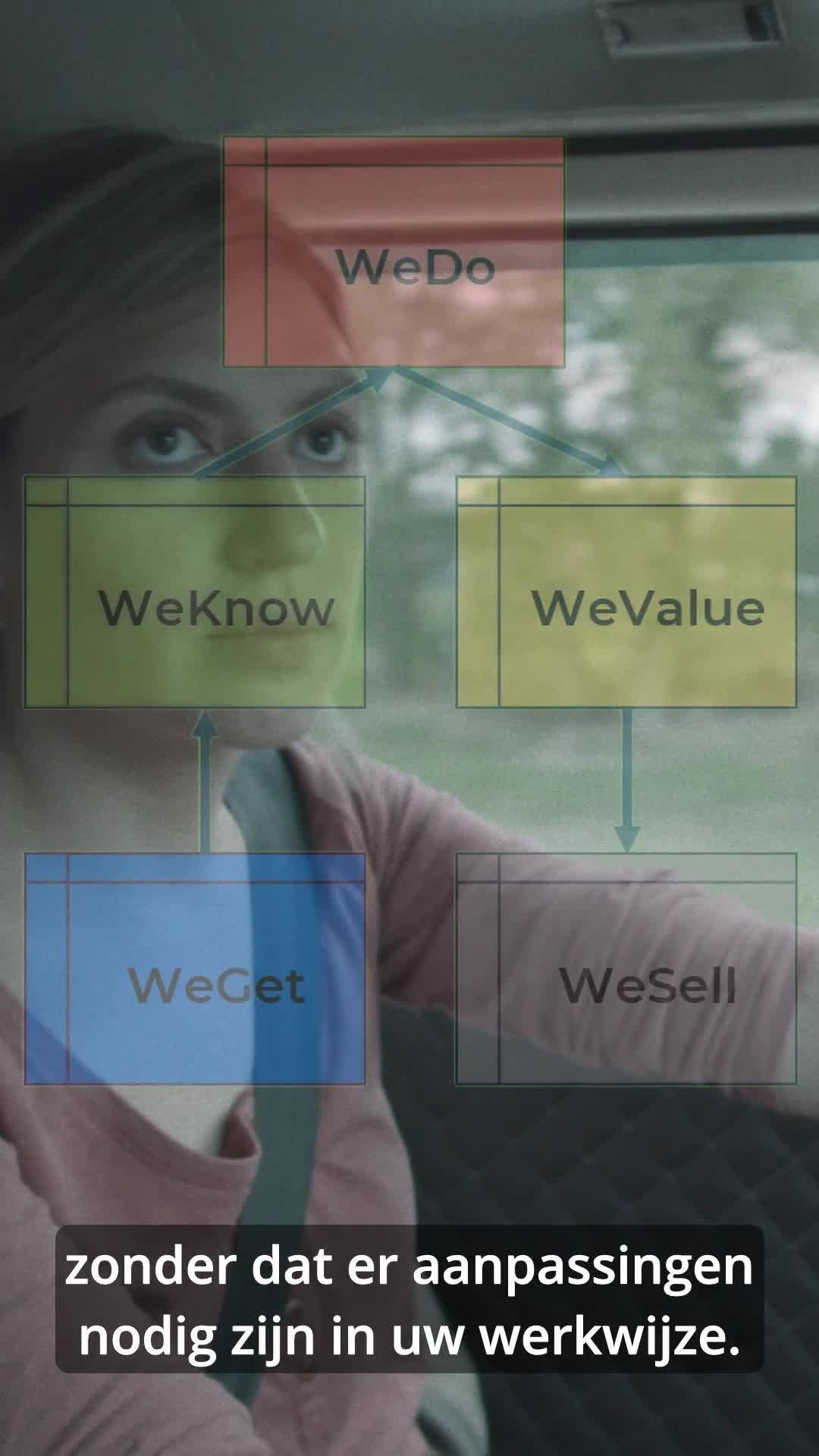 Watch Vastgoed Software | Streamable