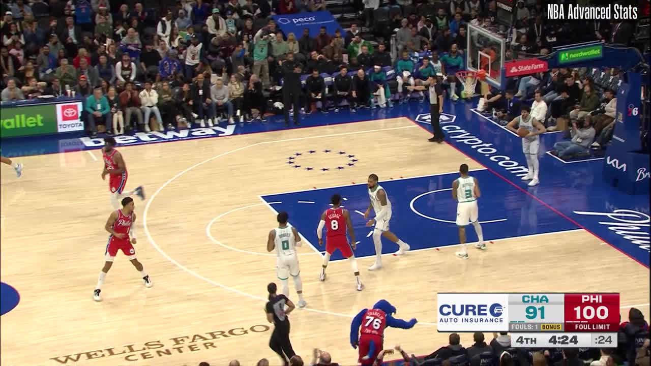 Watch c1a7ea50-2ed0-d5ce-2796-f5fe2e985b54_1280x720 | Streamable