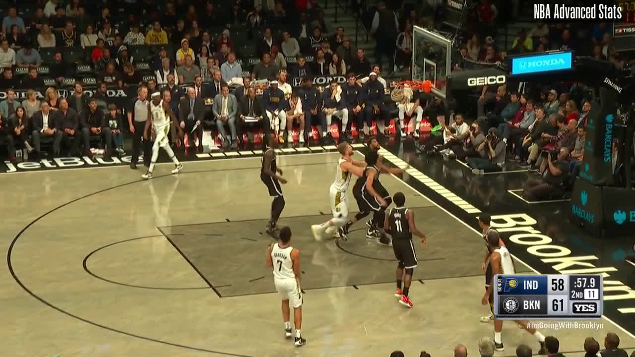 NBA.comStats Video and Shotcharts (8)