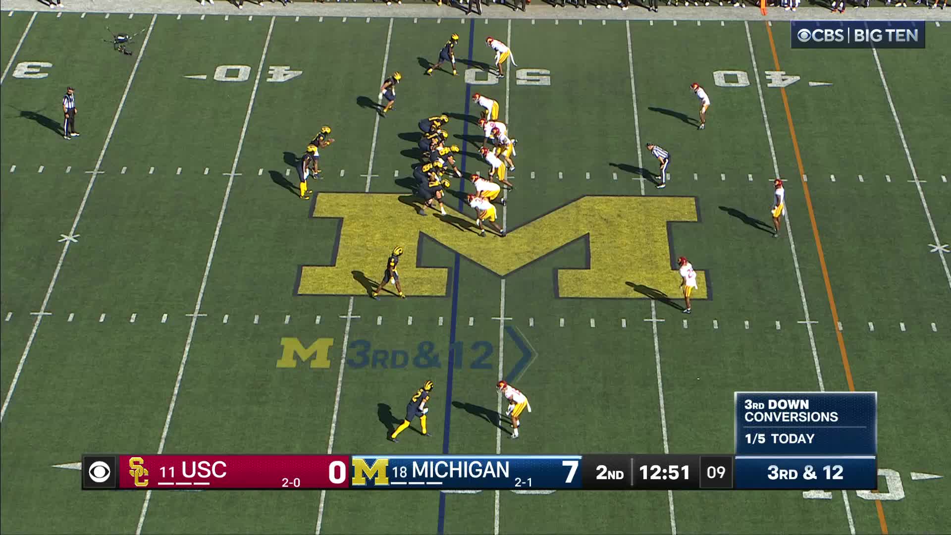 Watch 2024040024-USC-Split Zone 2 | Streamable