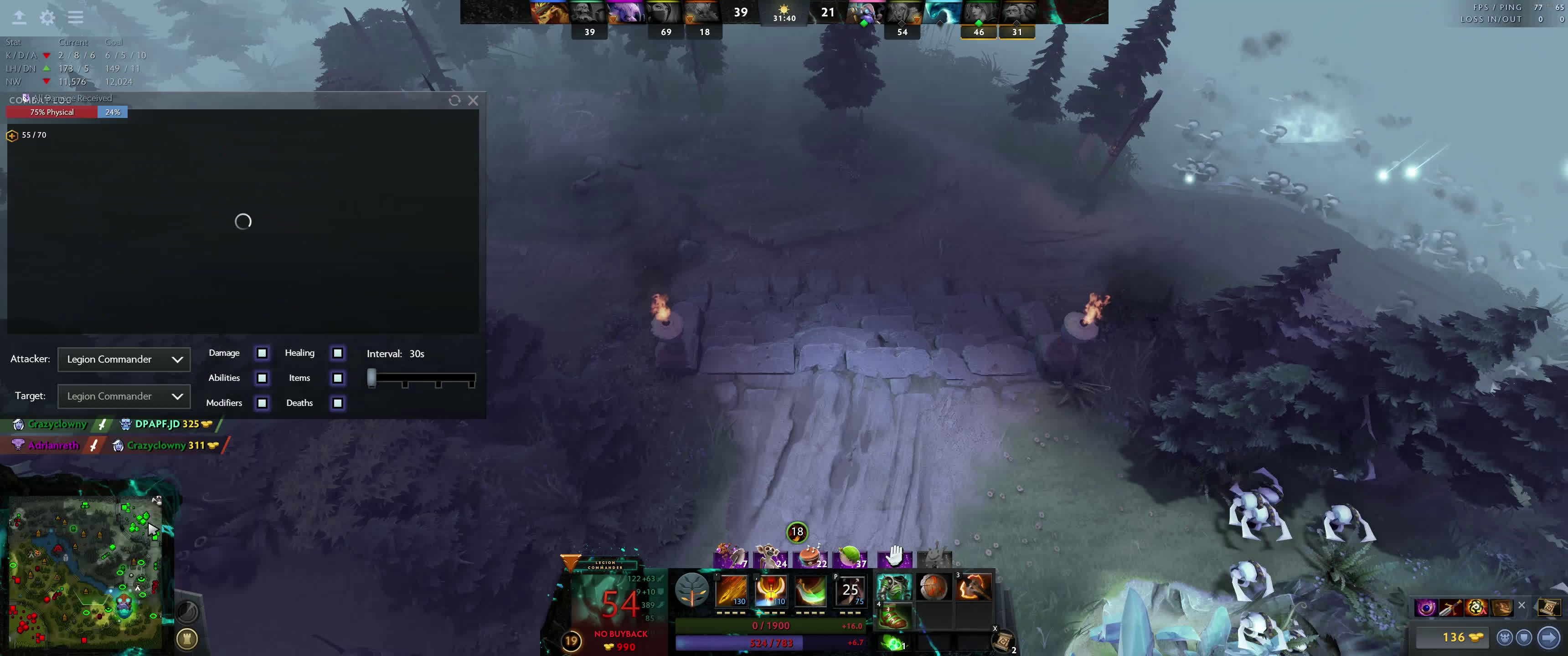 0 Damage Overwhelming Odds