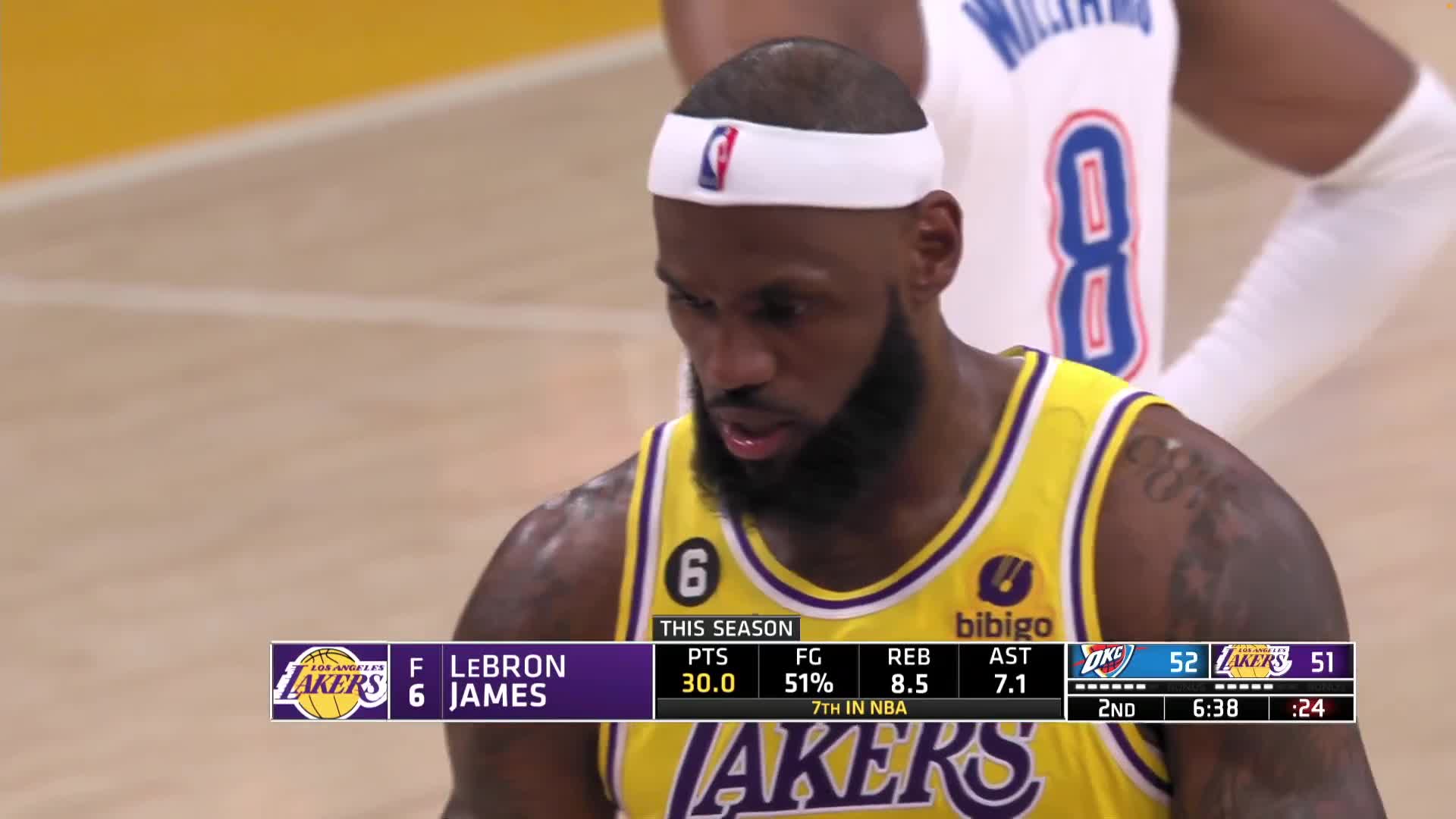 Watch [Highlight] LeBron bullies his way to the rim and gets the foul for point 19 & 20 | Streamable