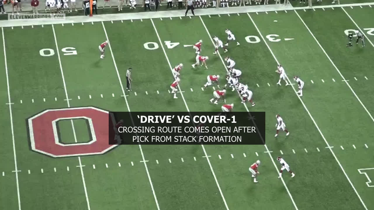 Drive vs Cover 1
