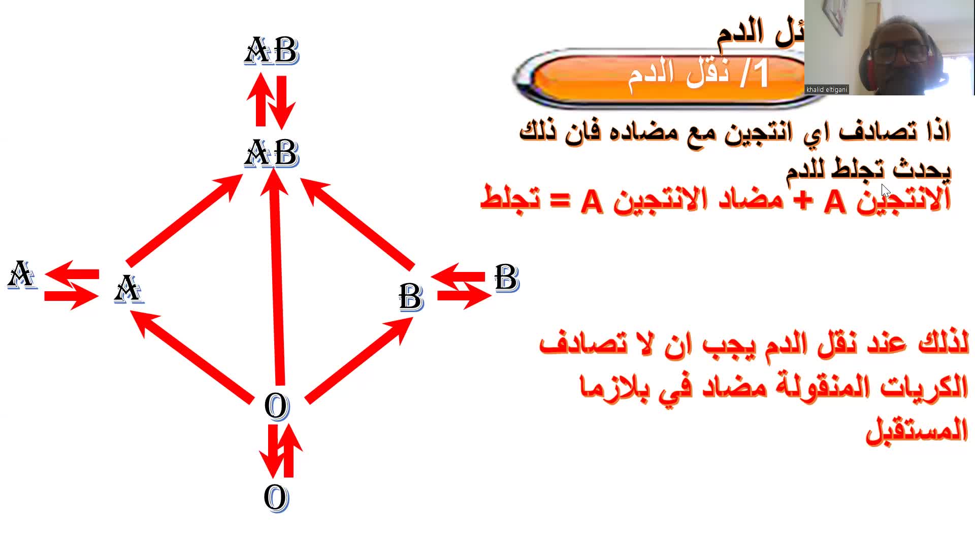 Watch ح4 | Streamable