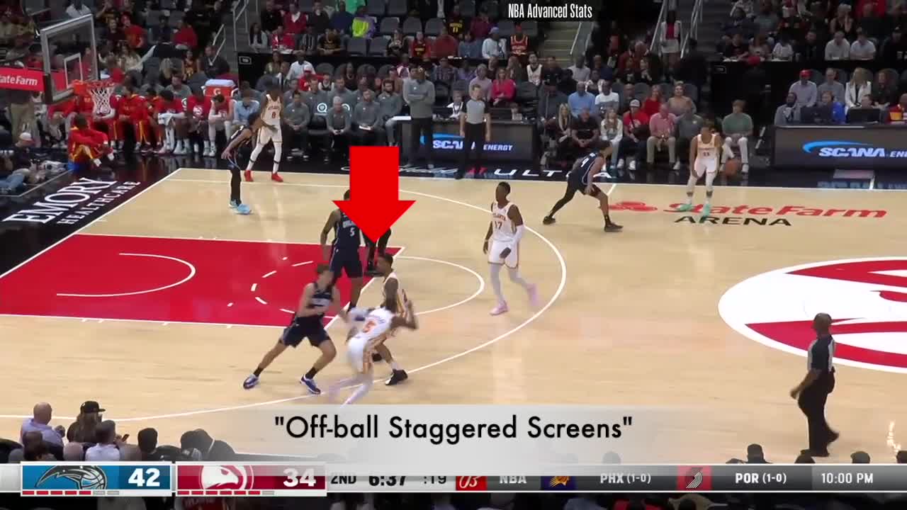 ATL Off-Ball Staggered Screen